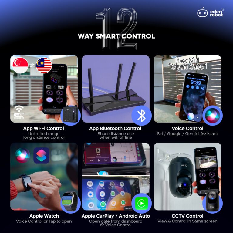 eGate Controller Pro 5 | Upgrade your existing Autogate to APP Control