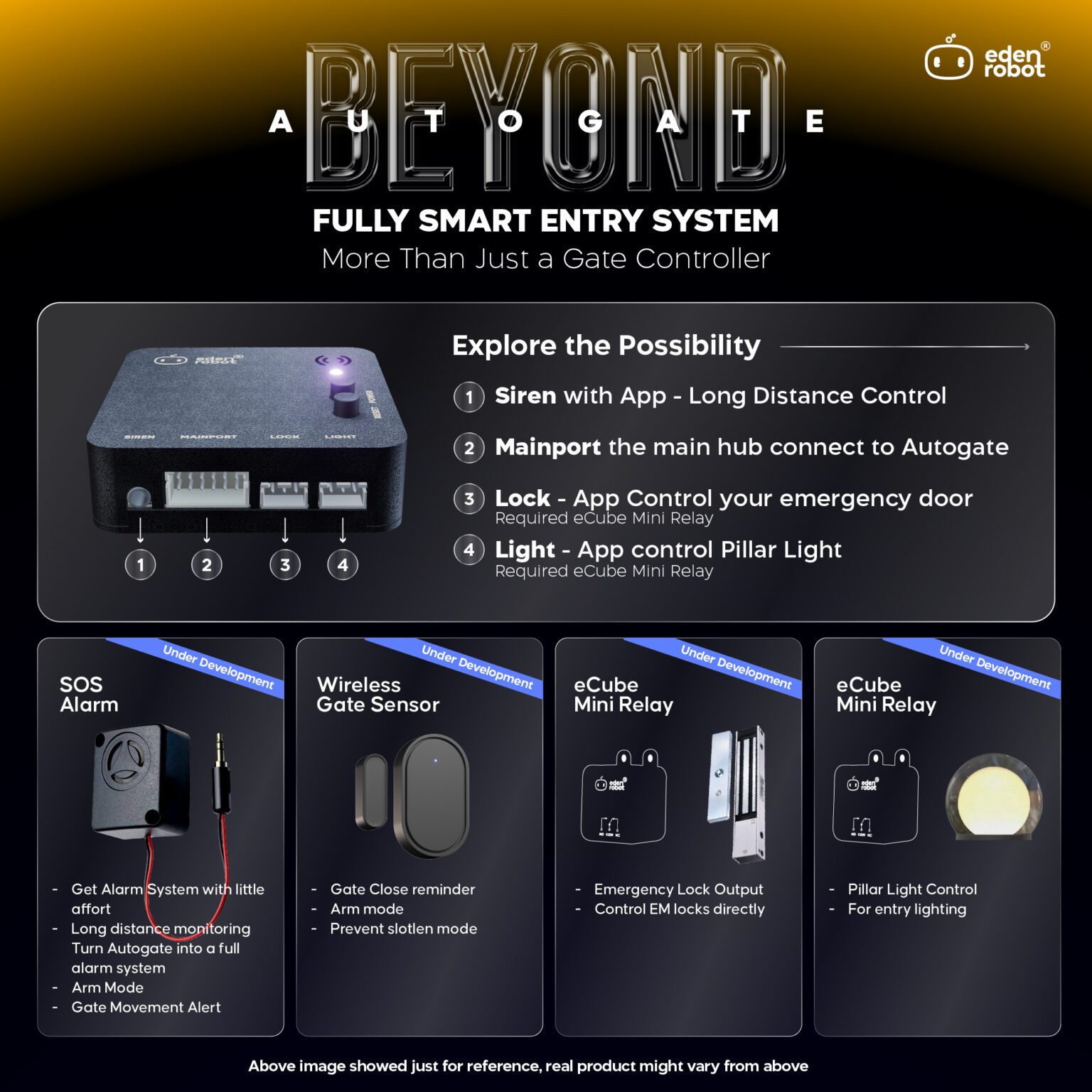 eGate Controller Pro 5 | Upgrade your existing Autogate to APP Control